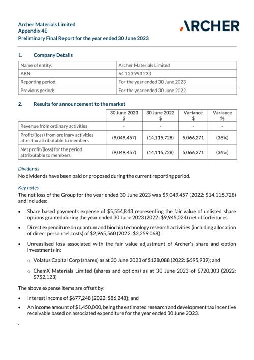 Archer Materials Limited (AXE) 2023年年度报告「ASX」.pdf_三个皮匠报告